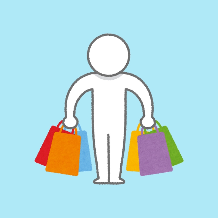 ¿Qué es un persona de comprador y cómo crear uno?