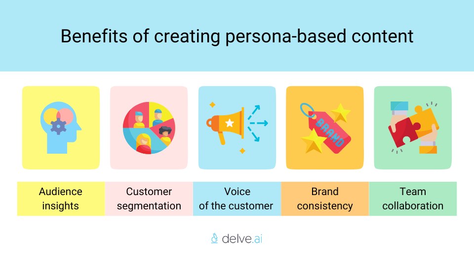 How to use personas in content marketing