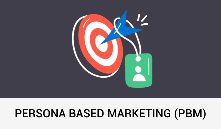 Persona Based Marketing (PBM)