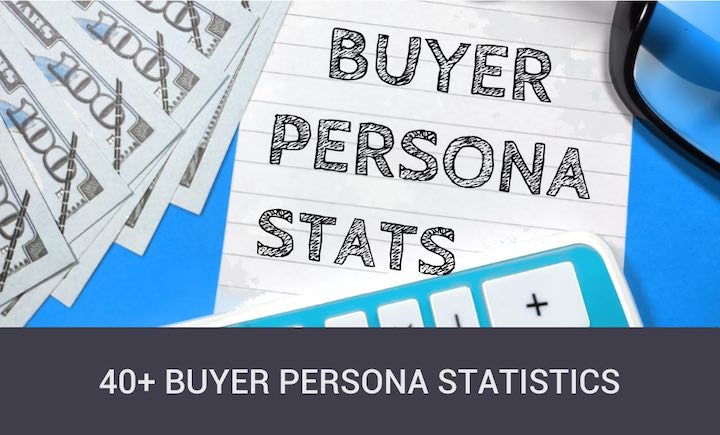 40+ buyer persona statistics that showcase their effectiveness