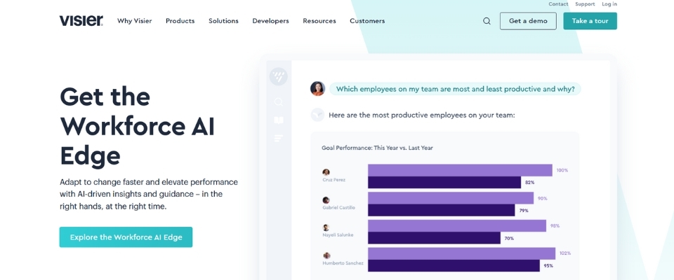 21 Best AI Tools for HR: Benefits, Features, & Pricing