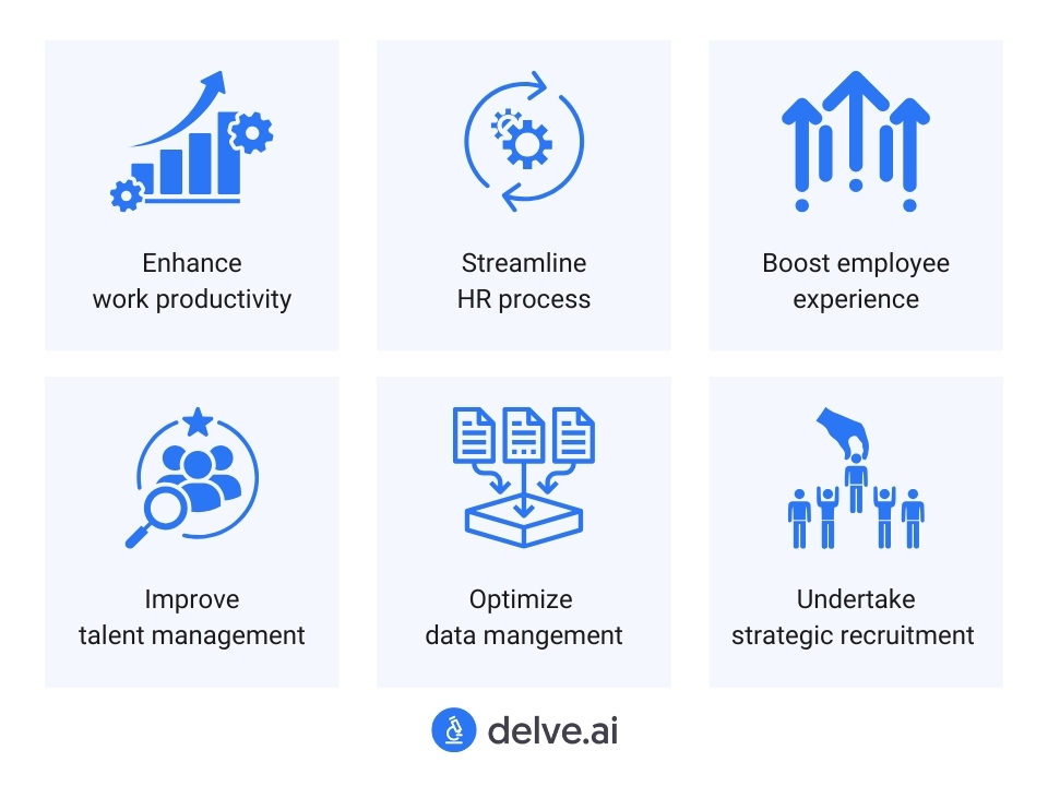 Digital HR: Human Resources In The Digital Transformation Era