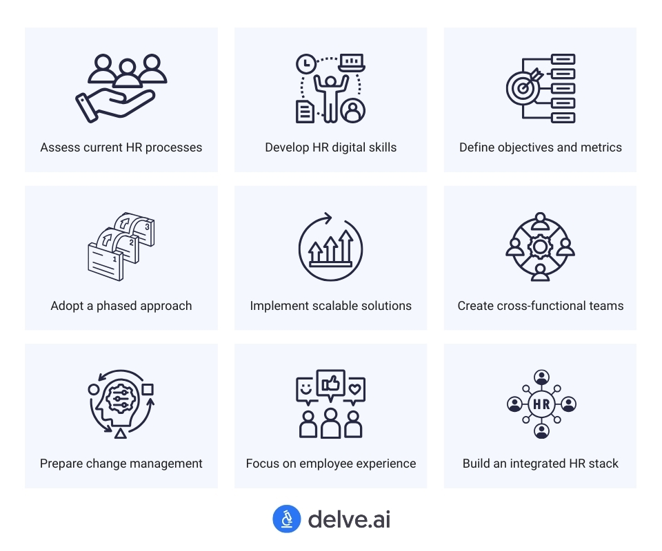 Digital HR: Human Resources In The Digital Transformation Era