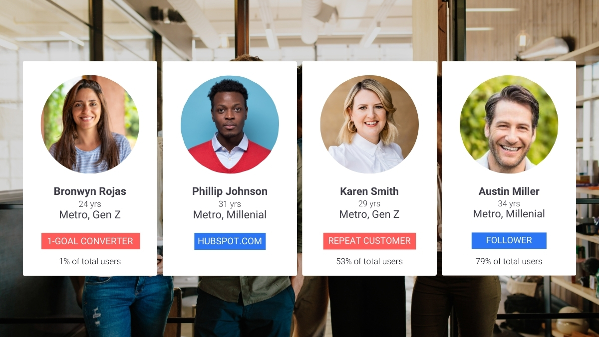AI Persona Generator | Persona by Delve AI