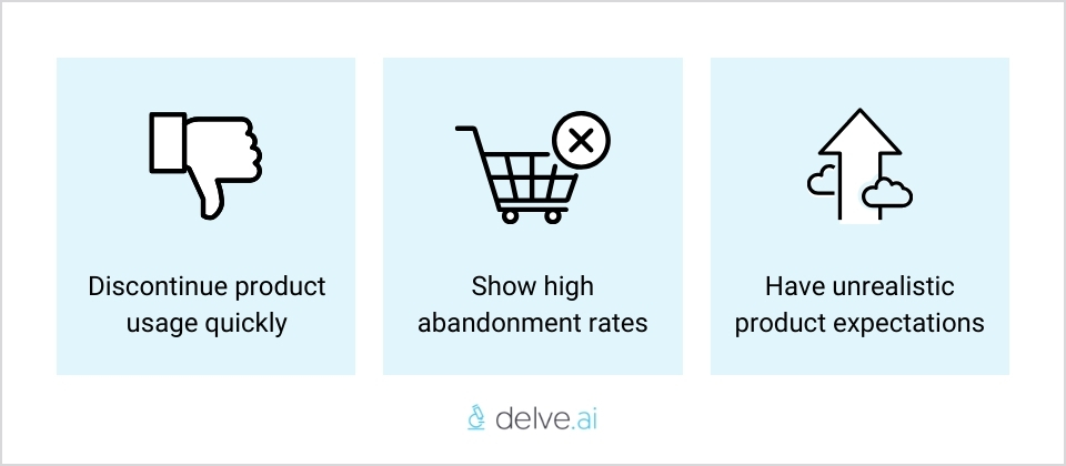 What Is a Negative Buyer Persona?