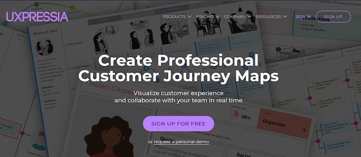 Top 15 persona tools & templates