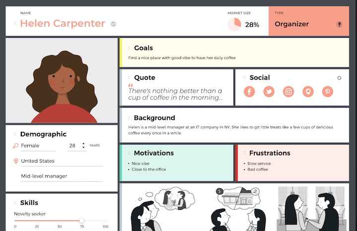 Top 15 persona tools & templates