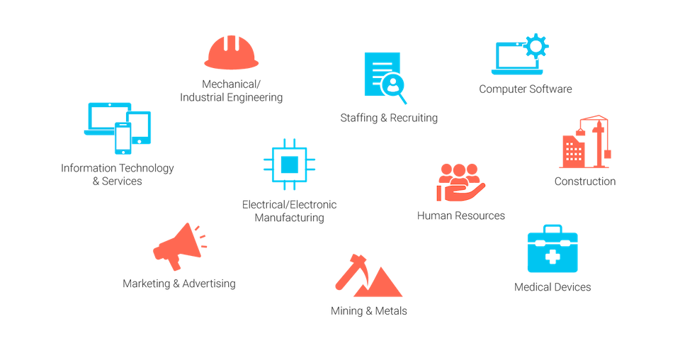 B2B personas | Persona by Delve AI
