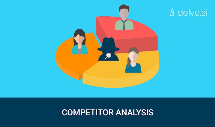 How to use personas for competitor analysis | Delve AI blog