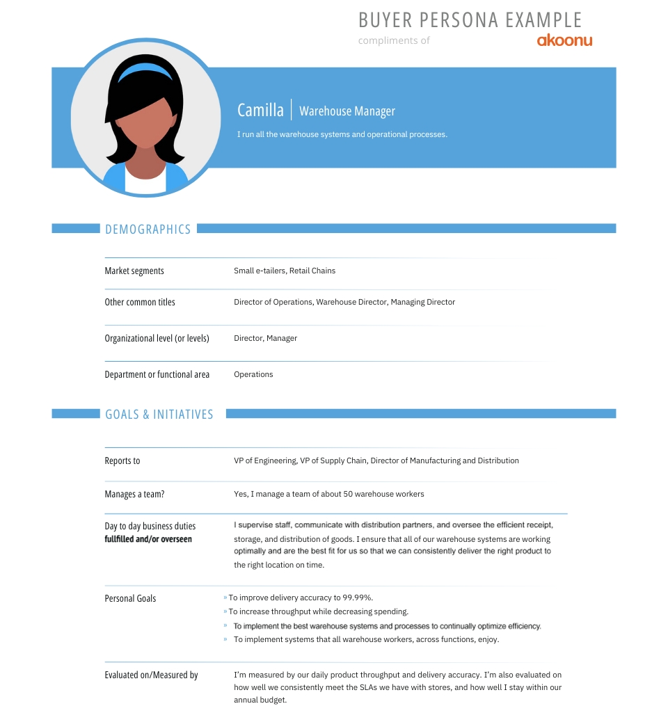 12 Melhores Modelos e Ferramentas de Personas