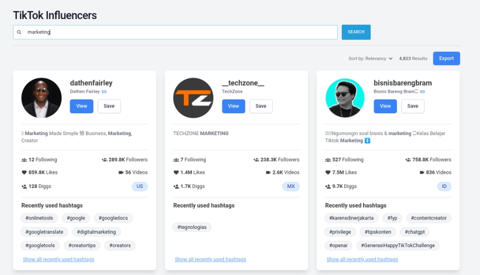 How to Find Influencers to Promote Your Brand or Product: A Niche ...