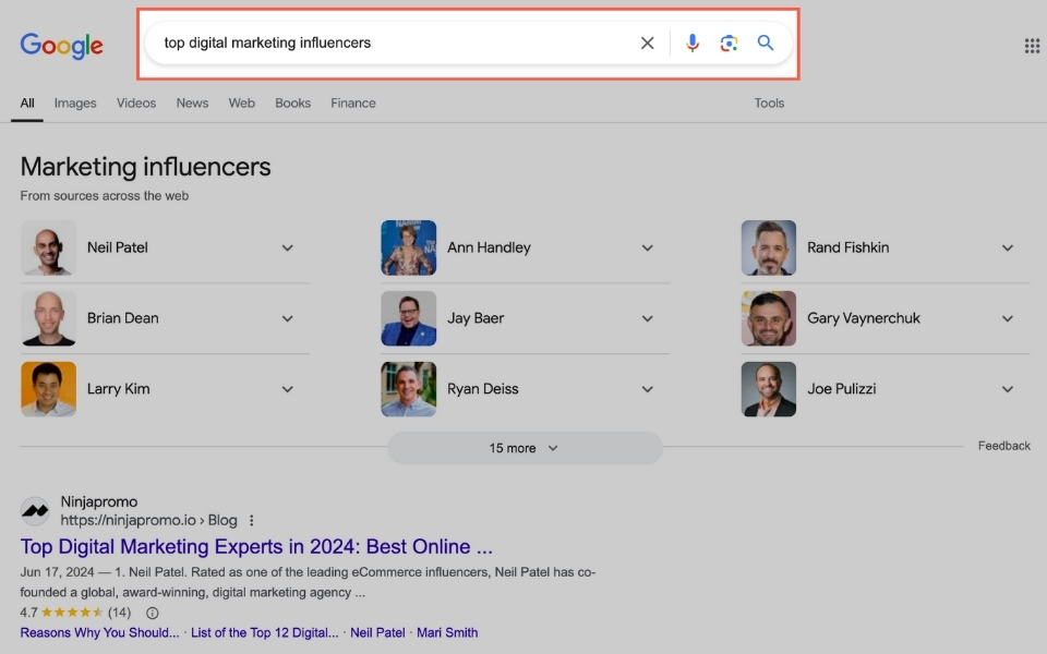 How to Find Influencers to Promote Your Brand or Product: A Niche ...