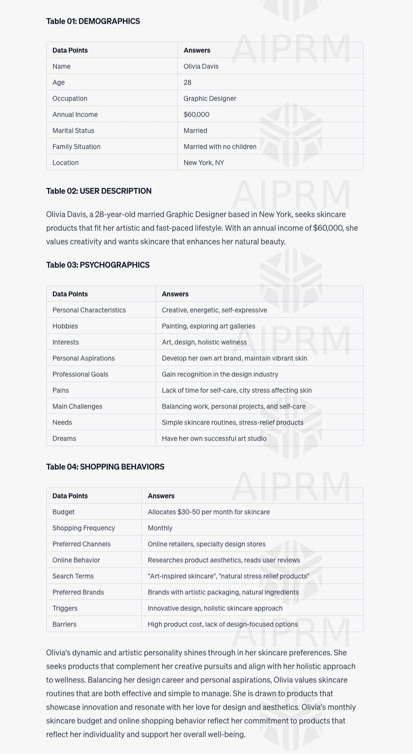 Cara Membuat Persona Menggunakan ChatGPT: Template Prompt, Alat, dan Contoh
