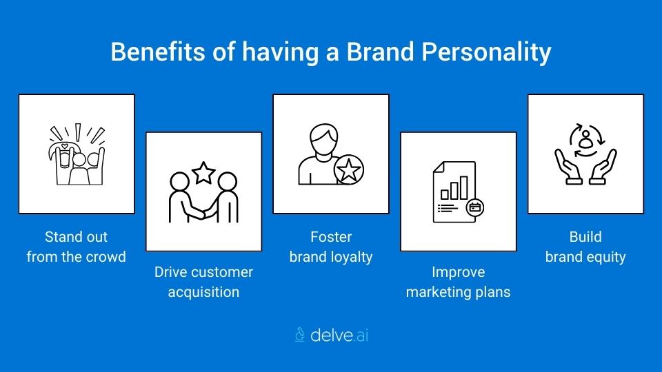 Why Brand Personality Matters