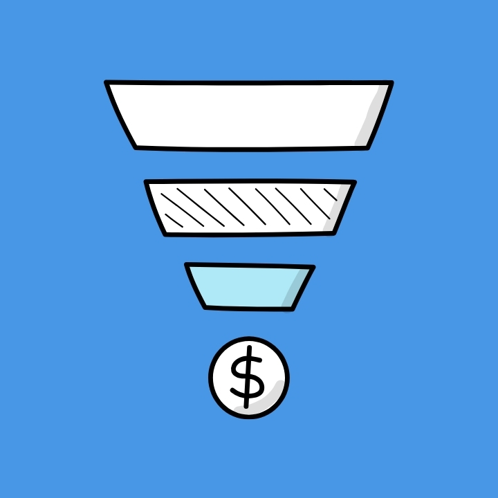 Guide to Creating Marketing Personas