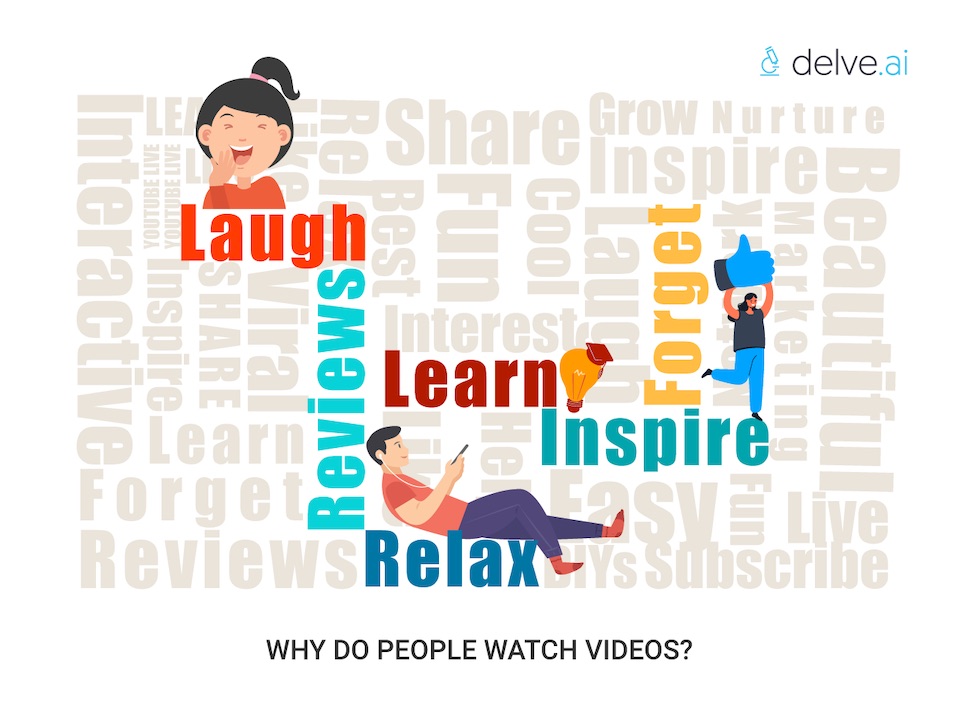 How to build audience personas for YouTube