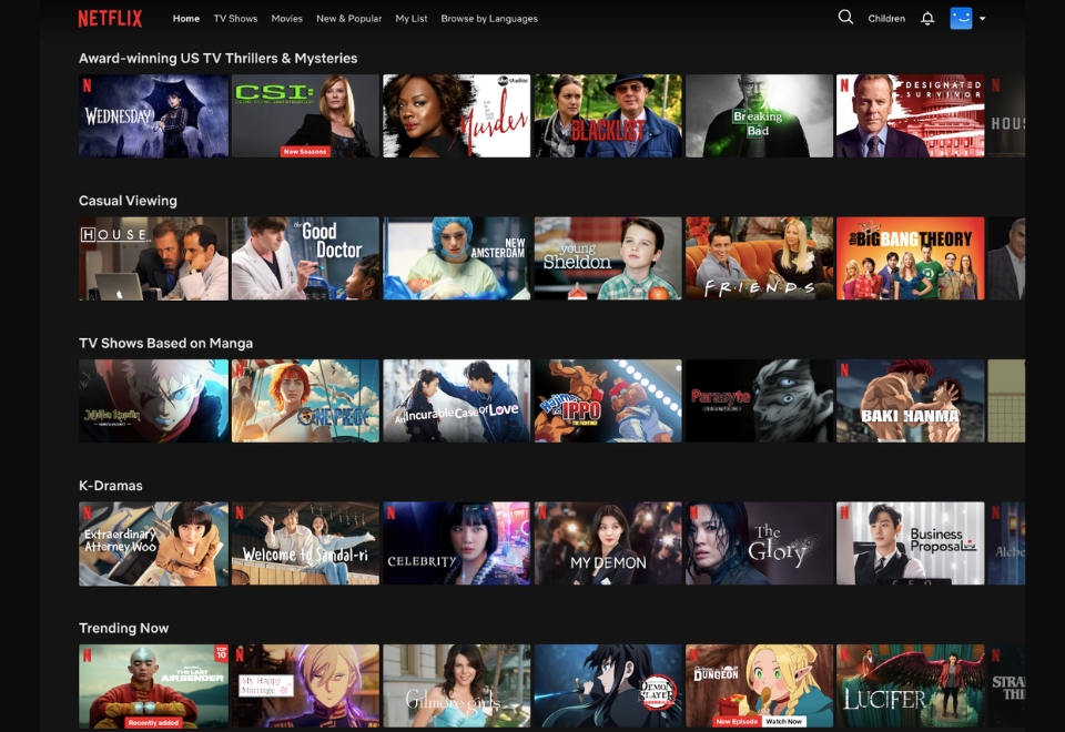 Behavioral Segmentation: Examples and Variables