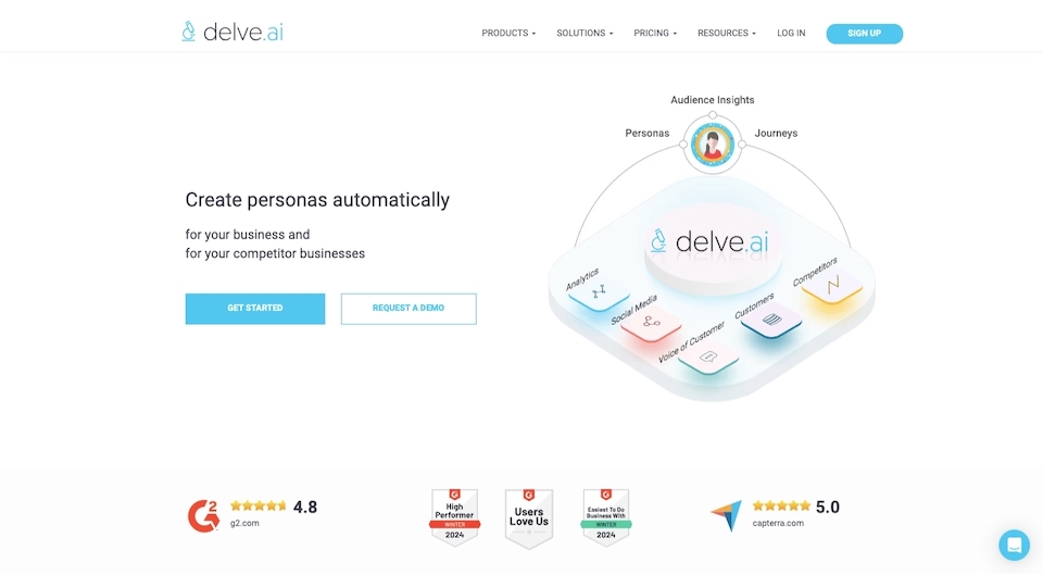 12 Mẫu và Công cụ Persona Tốt Nhất