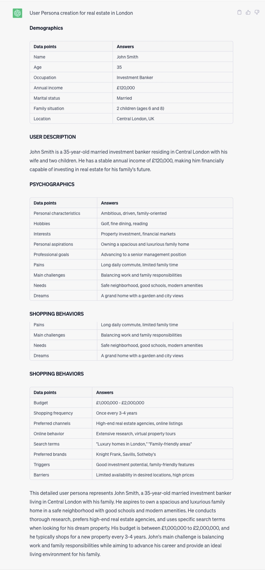 How to Create Personas Using ChatGPT