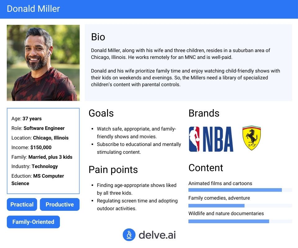 13 Questions to Ask Your Buyers in Persona Development Interviews