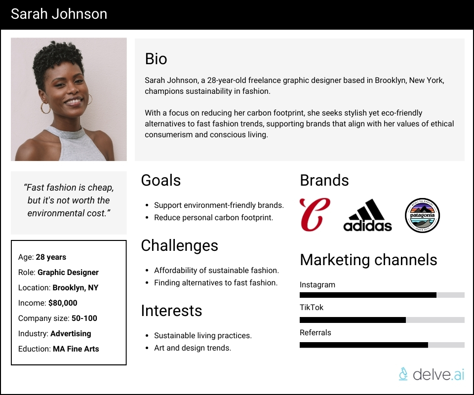 Free Buyer Persona Template [Download Now] | Delve AI