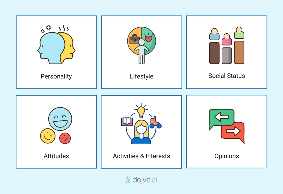 Psychographic Segmentation: Examples, Use-cases, Variables and Advantages