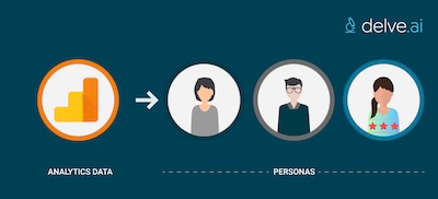 How to create data-driven personas