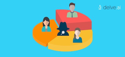 How to create data-driven personas