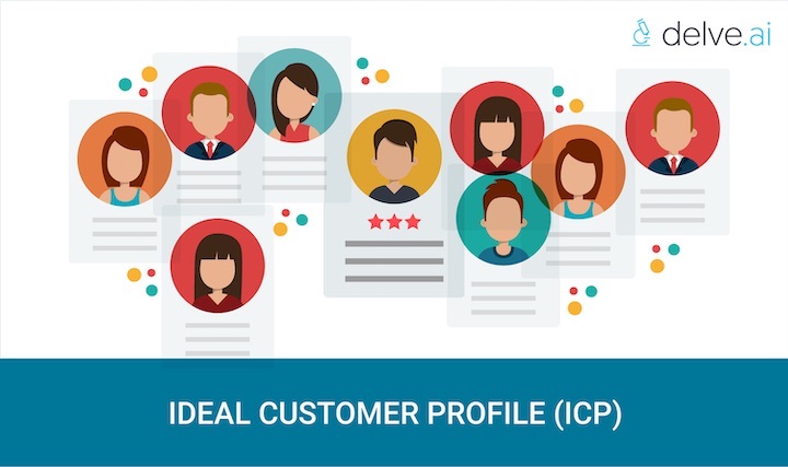 What is an ideal customer profile? | Delve AI blog