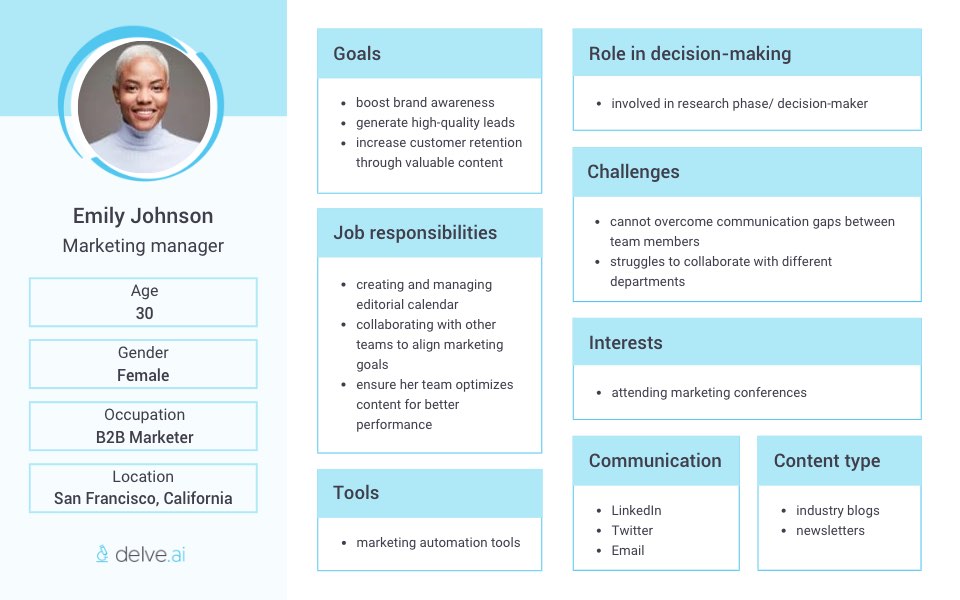 How to use personas in content marketing