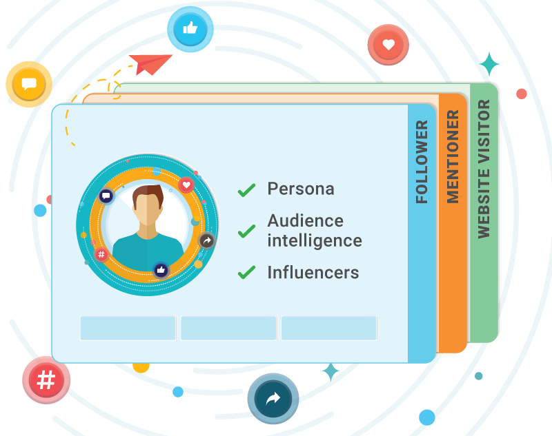 Audience persona from social media | Social Persona by Delve AI